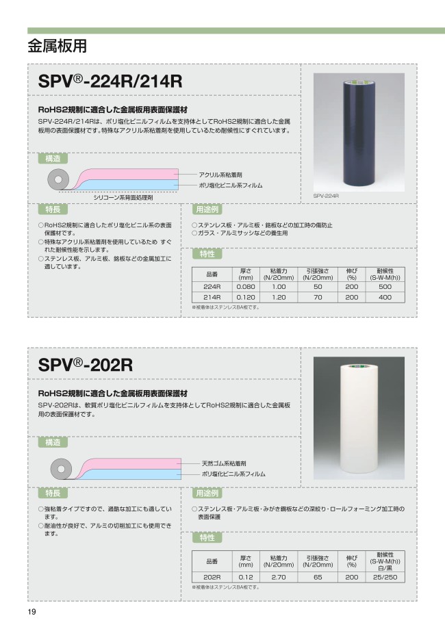 SPV-224R-500-100-0.08-PACK | 金属板用表面保護フィルム SPV-224R | 日東電工 | MISUMI(ミスミ)