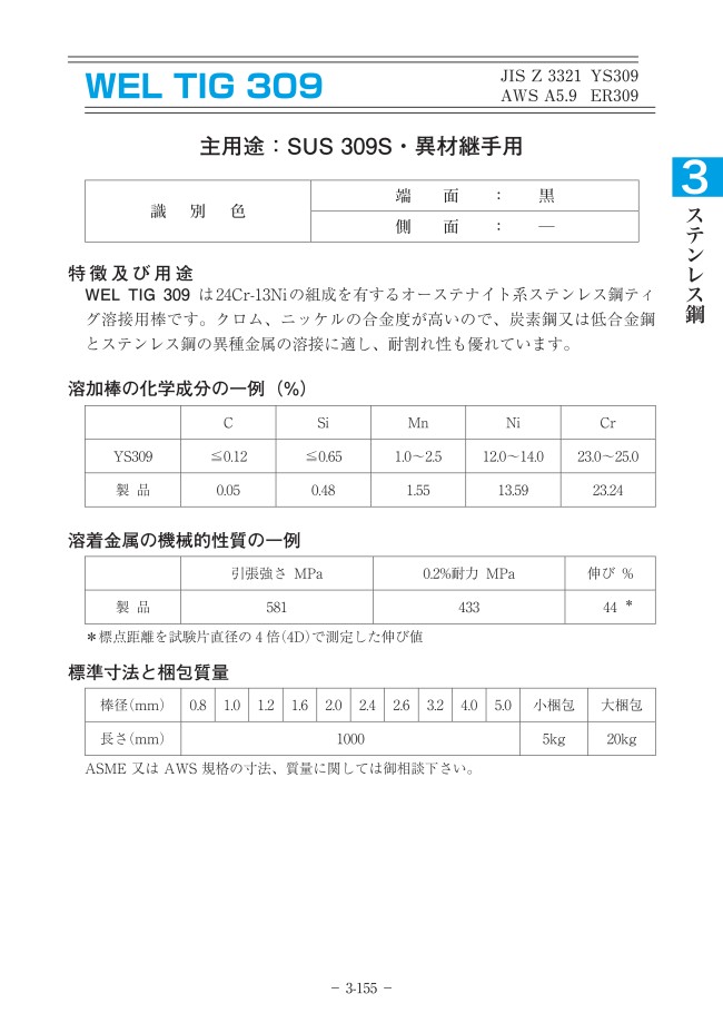 ステンレス鋼用TIG溶接棒 WEL TIG 309 | 日本ウェルディング・ロッド | MISUMI(ミスミ)