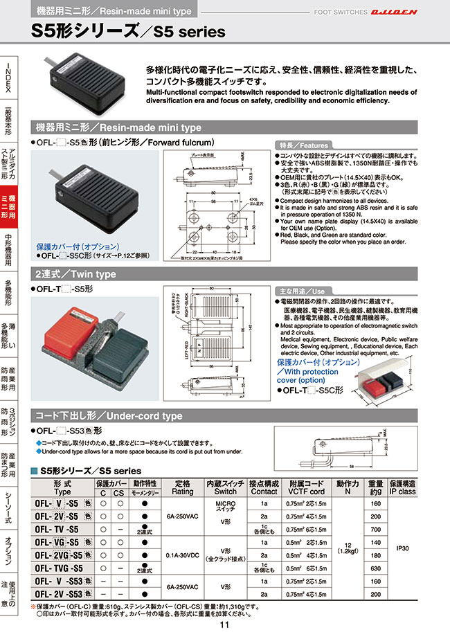 機器用ミニ形 S5シリーズ | オジデン | MISUMI(ミスミ)