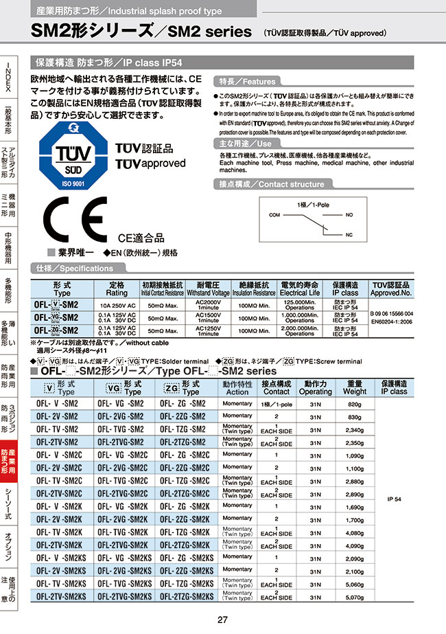 産業用防まつ形 SM2シリーズ | オジデン | MISUMI(ミスミ)