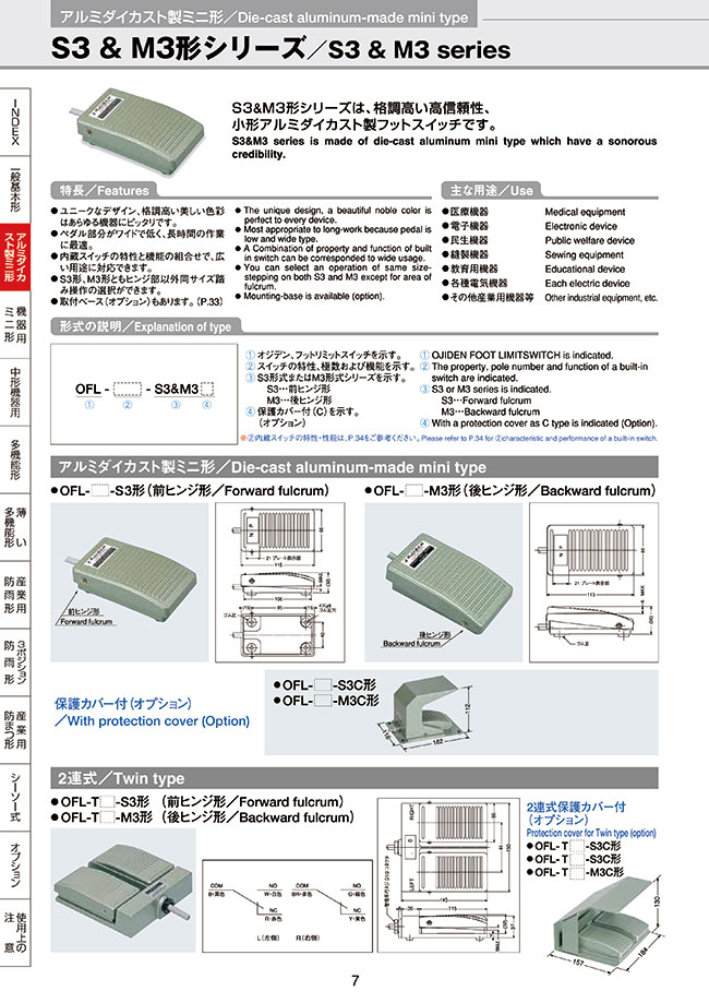 アルミダイカスト製ミニ形 S3・M3シリーズ | オジデン | MISUMI(ミスミ)