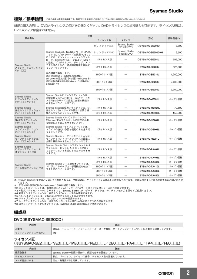 MISUMI(ミスミ) | 総合Webカタログ