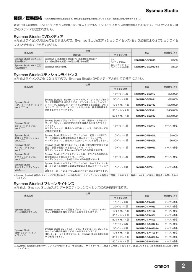 オートメーションソフトウェア Sysmac Studio SYSMAC-SE2 -64bit | オムロン | MISUMI(ミスミ)