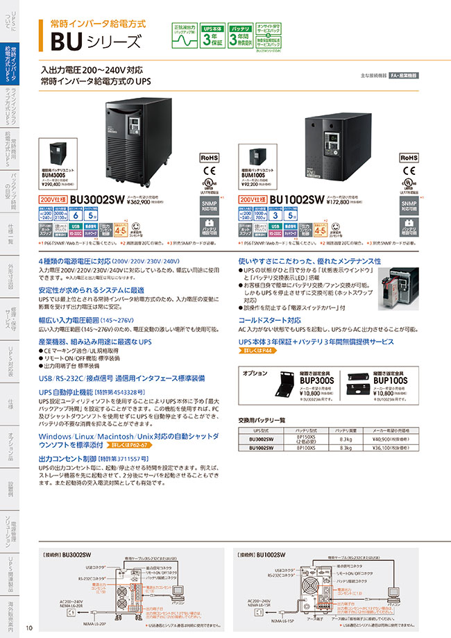 BU1002SW | 常時インバータ給電方式UPS BUシリーズ（200～240V対応） | オムロン | MISUMI(ミスミ)