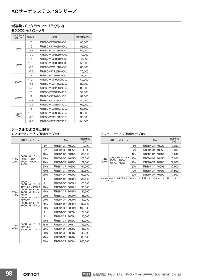 R88A-RR30020 | ACサーボモータ用オプション 1Sシリーズ | オムロン | MISUMI(ミスミ)