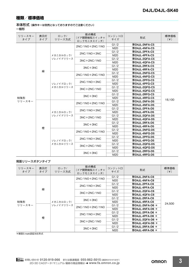 D4JL-2RFA-C5 | 電磁ロック・セーフティドアスイッチ／スライドキーユニット【D4JL】 | オムロン | MISUMI(ミスミ)