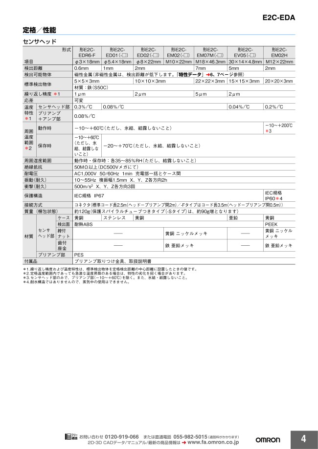 高精度デジタルタイプアンプ分離近接センサ E2C-EDA | オムロン | MISUMI(ミスミ)