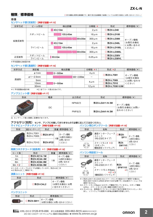 スマートセンサオプション 【ZX-L/ZX-L-N】 | オムロン | MISUMI(ミスミ)
