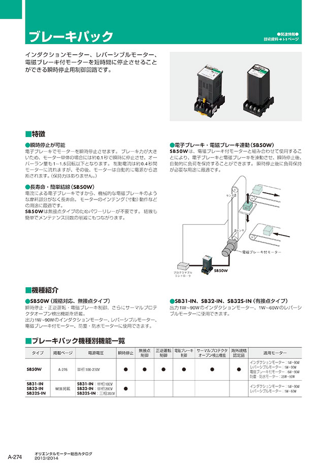 SB50W | ブレーキパック単体 | オリエンタルモーター | MISUMI(ミスミ)