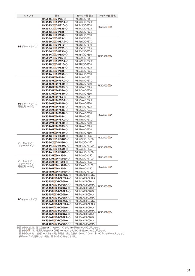 ARM46SAK | ユニット用 ステッピングモーター | オリエンタルモーター | MISUMI(ミスミ)