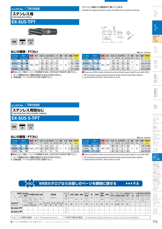 MISUMI(ミスミ) | 総合Webカタログ