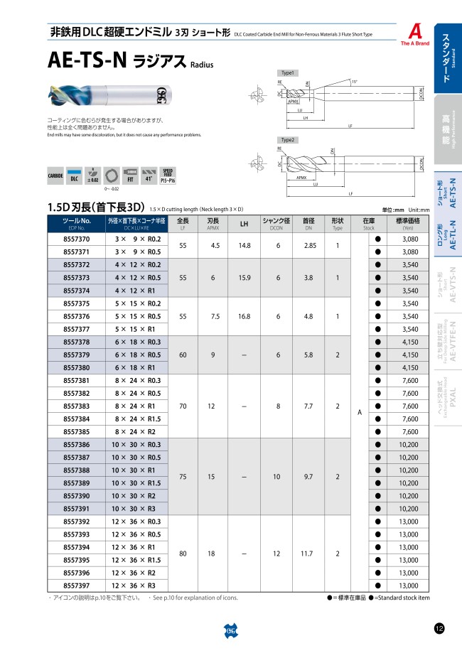 AE-TS-N 非鉄用DLC超硬ラジアスエンドミルショート形 | オーエスジー | MISUMI(ミスミ)