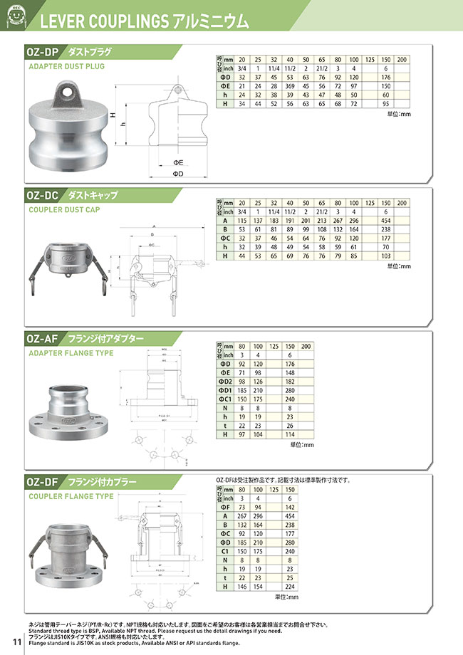 アルミ製レバーカップリング ダストプラグ OZ-DP | 小澤物産 | MISUMI(ミスミ)