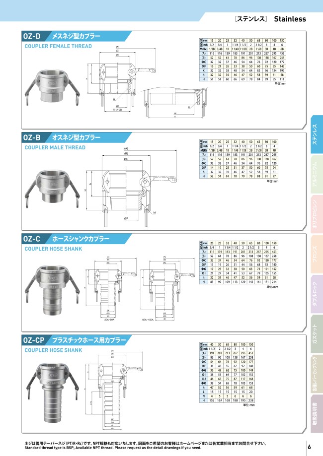 ステンレス製レバーカップリング メスネジ型カプラー OZ-D | 小澤物産 | MISUMI(ミスミ)