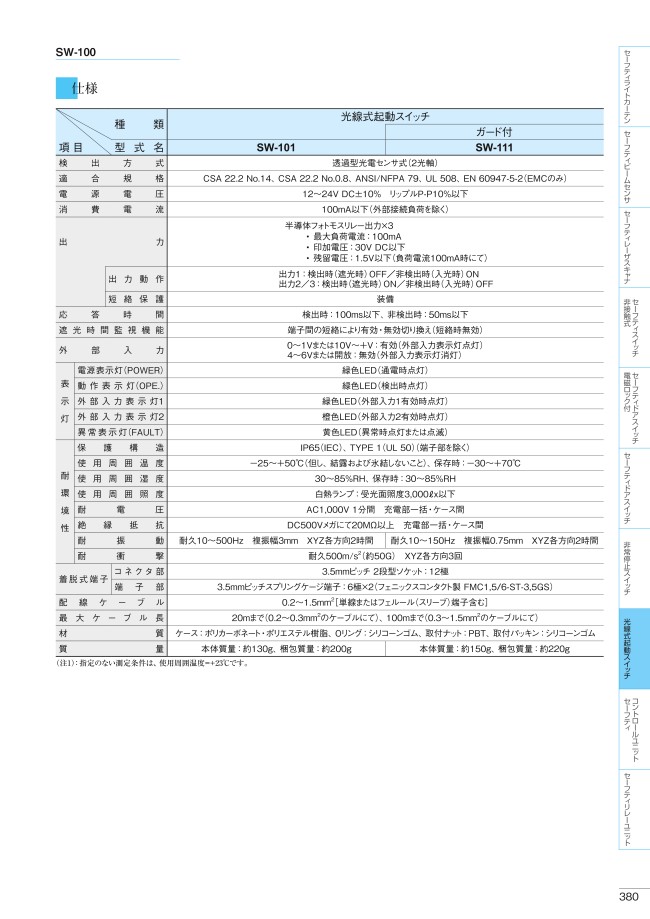 SW-101 | 光線式起動スイッチ SW-100シリーズ | Panasonic | MISUMI(ミスミ)