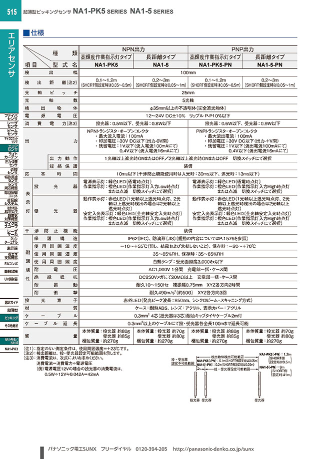 NA1-PK5-PN-J | 超薄型ピッキングセンサ （NA1-PK5/NA1-5） | Panasonic | MISUMI(ミスミ)