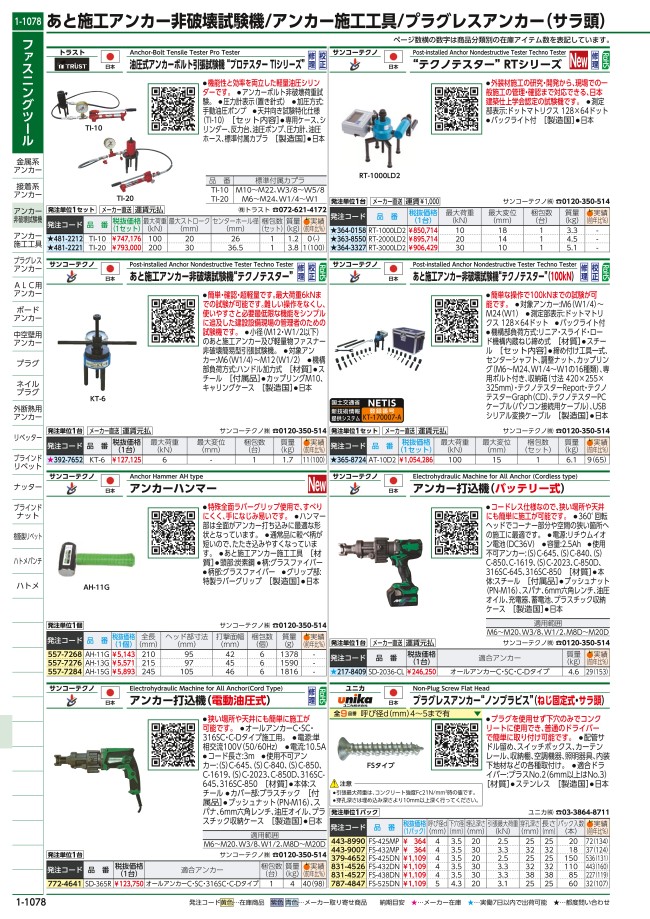 アンカー打込機（バッテリー式） SD-2036-CL | サンコーテクノ | MISUMI(ミスミ)