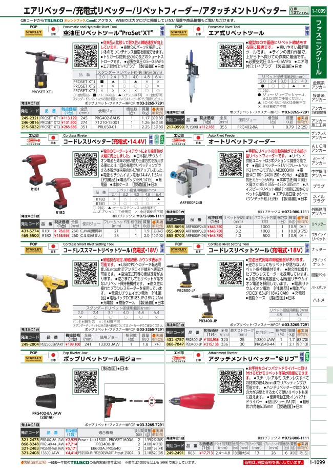PROSET-XT3 | 空油圧リベットツール ProSet（R） | ポップリベット・ファスナー | ミスミ | 219-5032