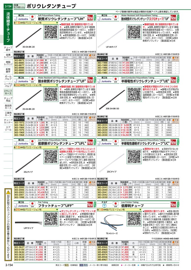 TE-LF 低摩耗タッチチューブ | 千代田通商 | MISUMI(ミスミ)