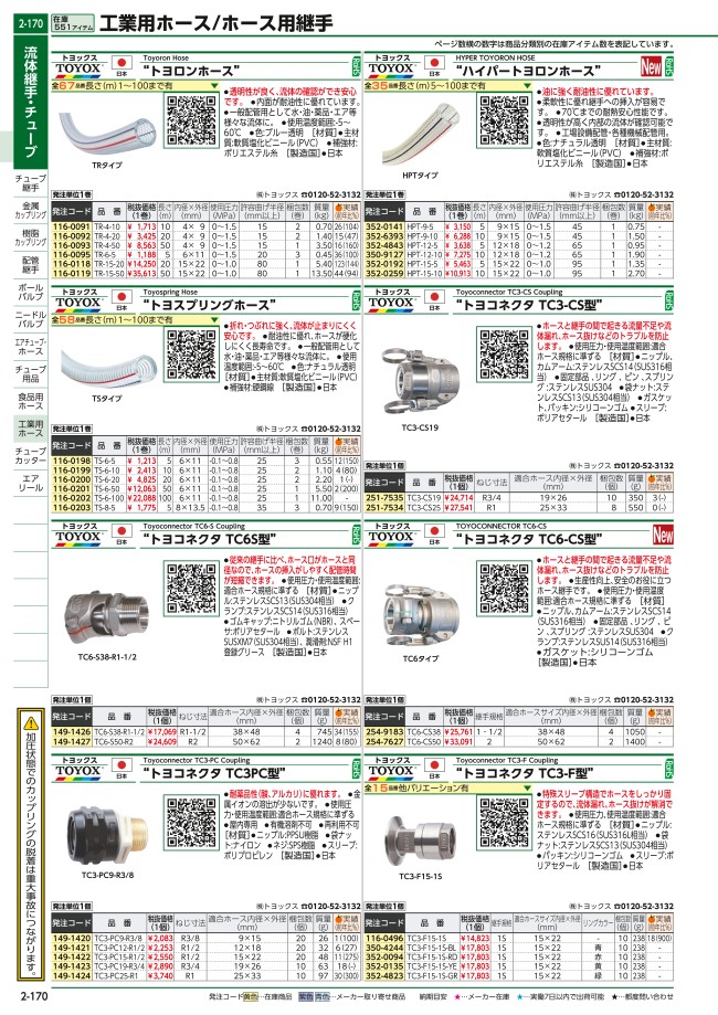 トヨスプリングホース TSタイプ 軟質塩化ビニール | トヨックス | MISUMI(ミスミ)