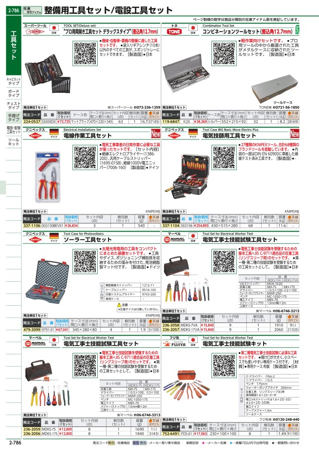 MDKS-17VA | 電気工事士技能試験工具セット VA線ストリッパー付き MDKSシリーズ | マーベル | ミスミ | 236-2057