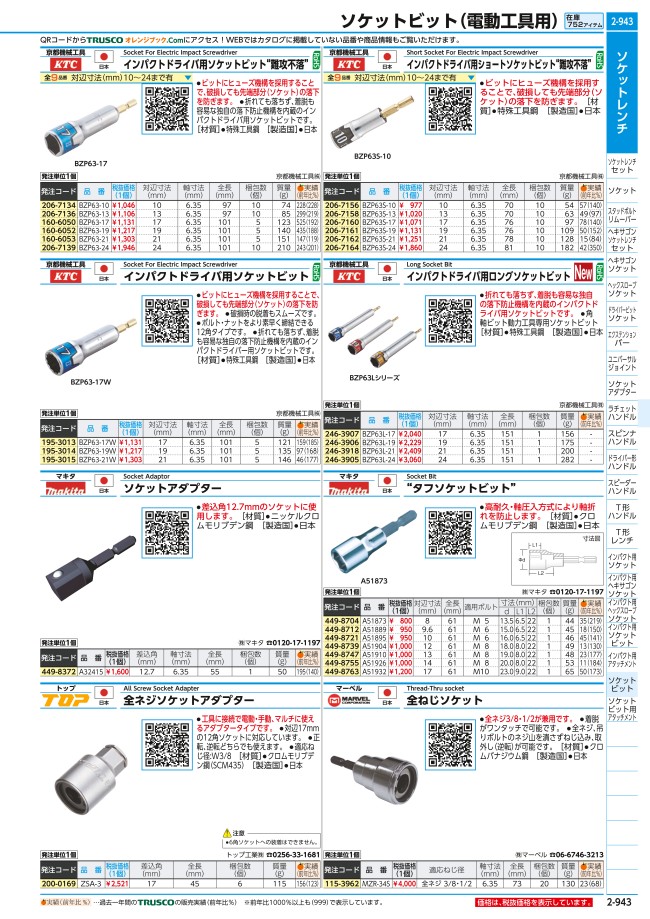 インパクトドライバ用ロングソケットビット | KTC（京都機械工具） | MISUMI(ミスミ)