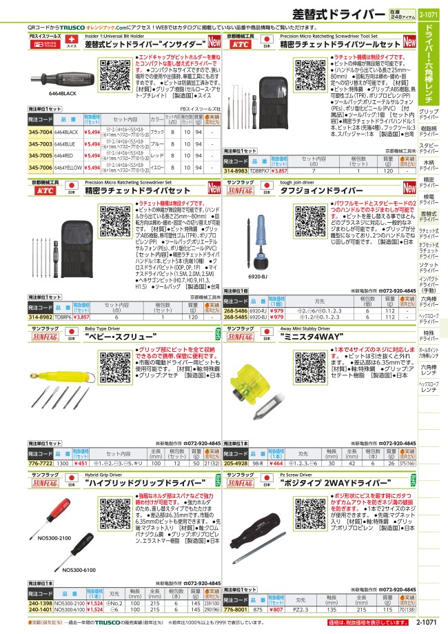 精密ラチェットドライバセット | KTC（京都機械工具） | MISUMI(ミスミ)