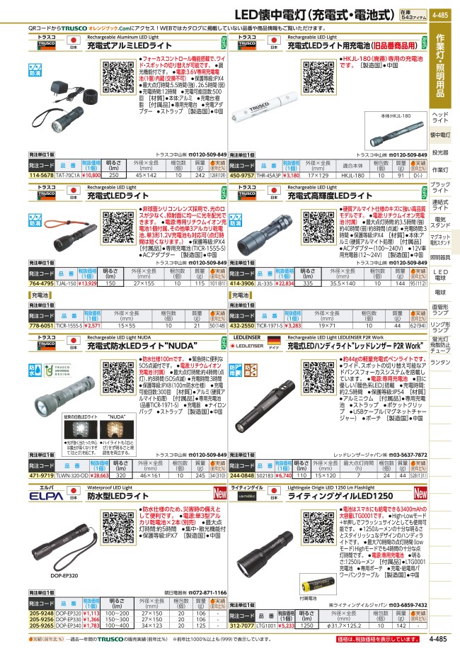 充電式LEDハンディライト レッドレンザー P2R Work | LED LENSER | MISUMI(ミスミ)