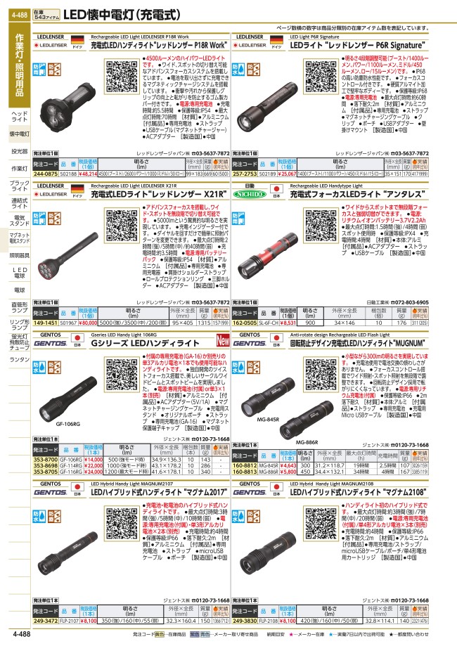 充電式LEDハンディライト レッドレンザー P18R Work | LED LENSER | MISUMI(ミスミ)