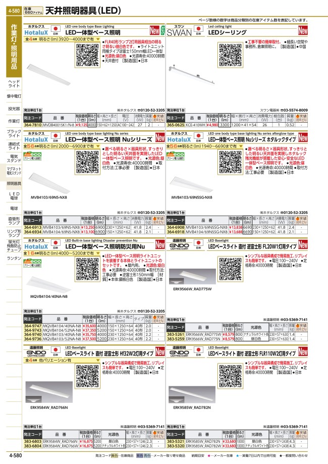 LED一体型ベース照明 防災用Nu 逆富士タイプ 本体+防災用照明器具ライトユニット | NEC | MISUMI(ミスミ)