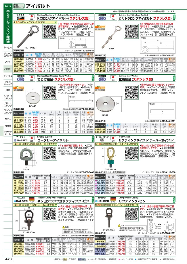 ネジ山クランプ式リフティング・ピン熱処理鋼 | HALDER | MISUMI(ミスミ)