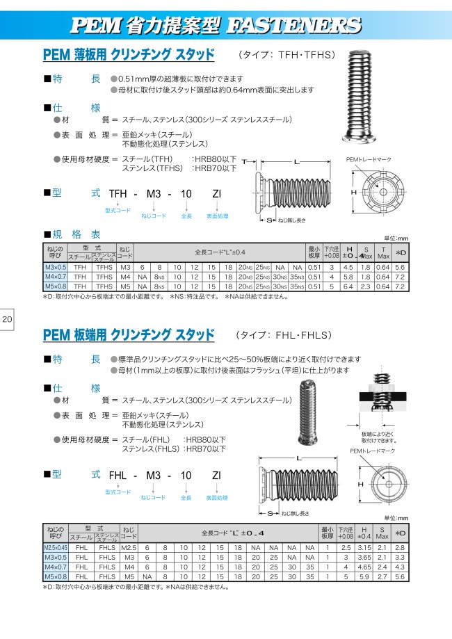 クリンチングスタッド（薄板用） | PEM | MISUMI(ミスミ)