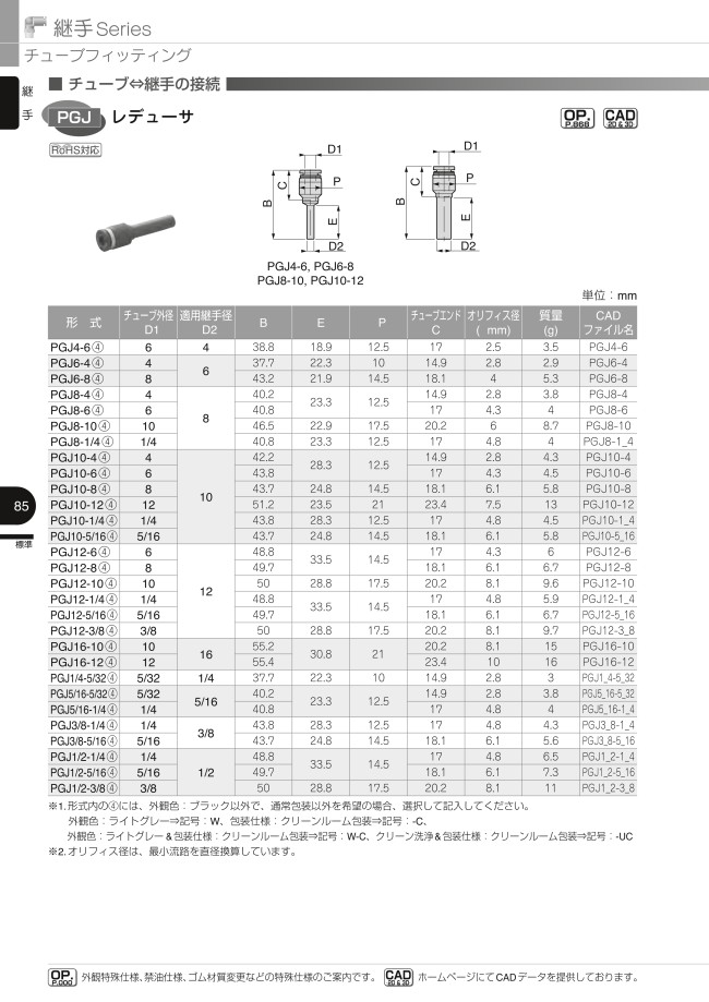 一般配管用 チューブフィッティング レデューサ | 日本ピスコ | MISUMI(ミスミ)