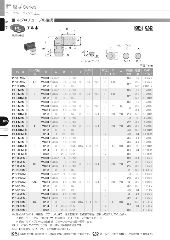 MISUMI(ミスミ) | 総合Webカタログ