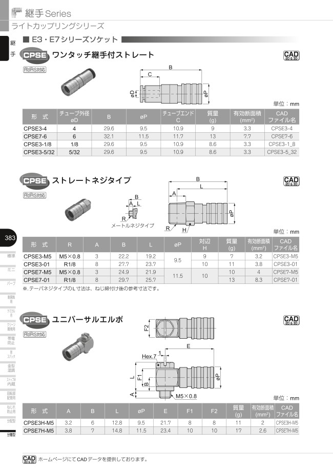 CPSE7-6 | ライトカップリング E3・E7シリーズソケット ワンタッチ継手付ストレート | 日本ピスコ | ミスミ | 310-0456
