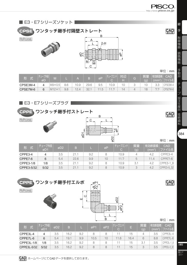CPPE7-6 | ライトカップリング E3・E7シリーズプラグ ワンタッチ継手付ストレート | 日本ピスコ | ミスミ | 310-0278