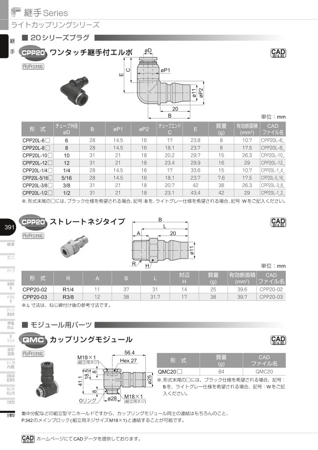CPP20L-8B | ライトカップリング 20シリーズプラグ ワンタッチ継手付エルボ | 日本ピスコ | MISUMI(ミスミ)