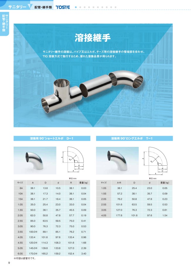 MISUMI(ミスミ) | 総合Webカタログ