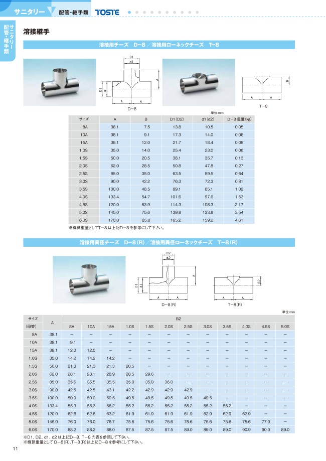 304/2P/溶接用チーズ | トーステ | MISUMI(ミスミ)