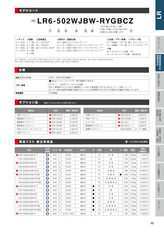 LR10-3M2WJNW-RYG | 積層信号灯 LRシリーズ | パトライト | MISUMI(ミスミ)