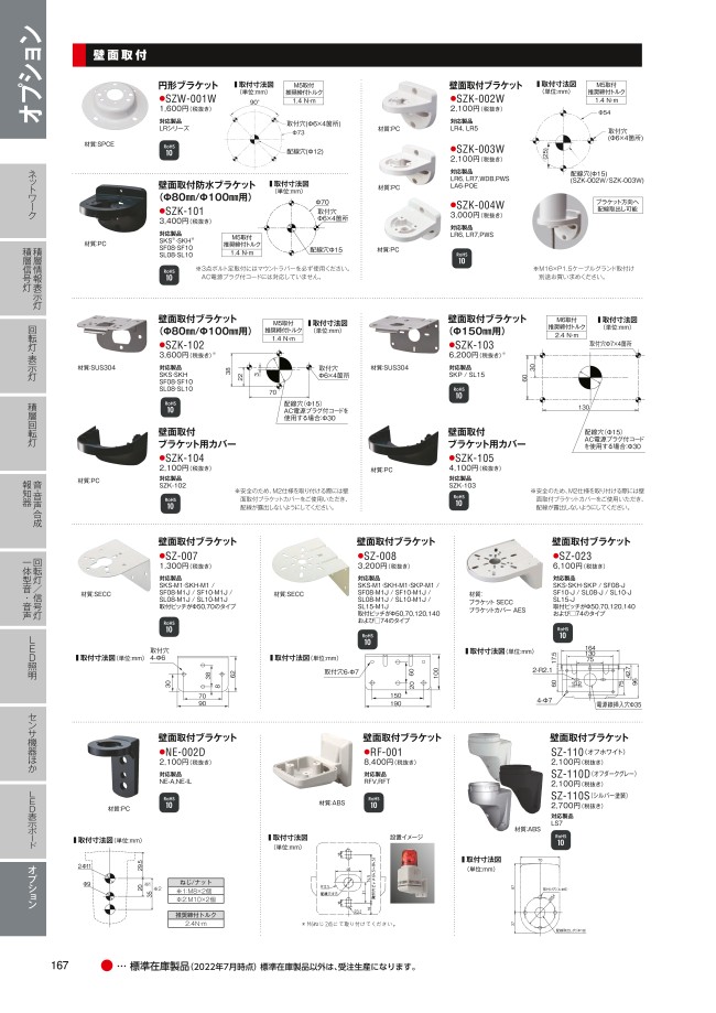 SZK-004W | オプション 壁面取付けブラケット（SZK-004W型） | パトライト | MISUMI(ミスミ)