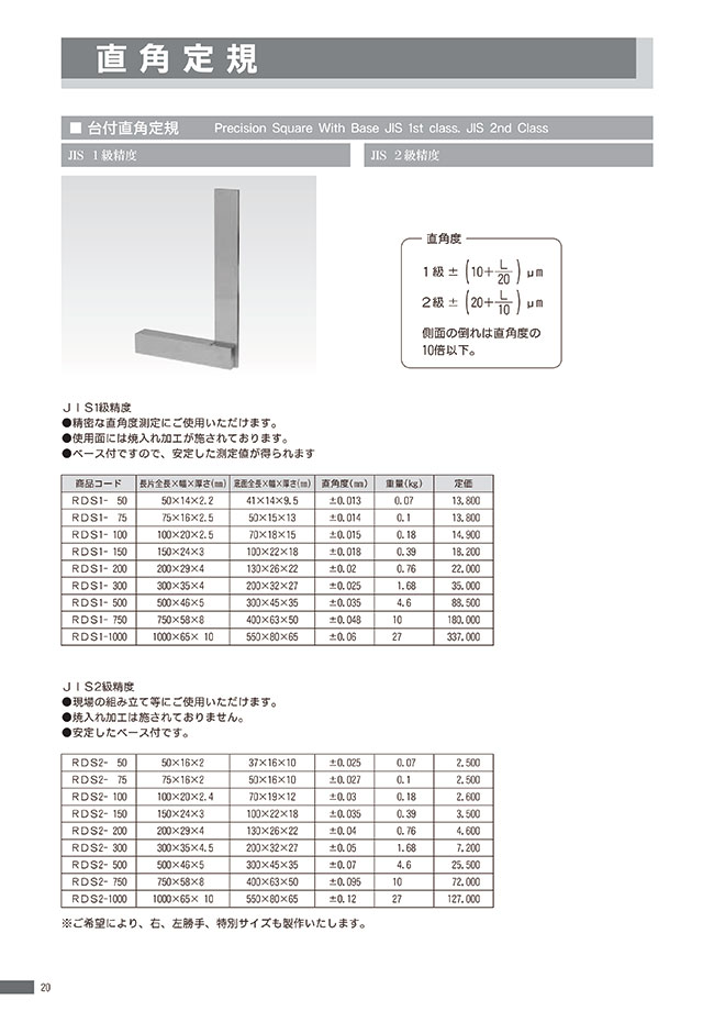 台付スコヤー JIS1級 | 理研計測器 | MISUMI(ミスミ)