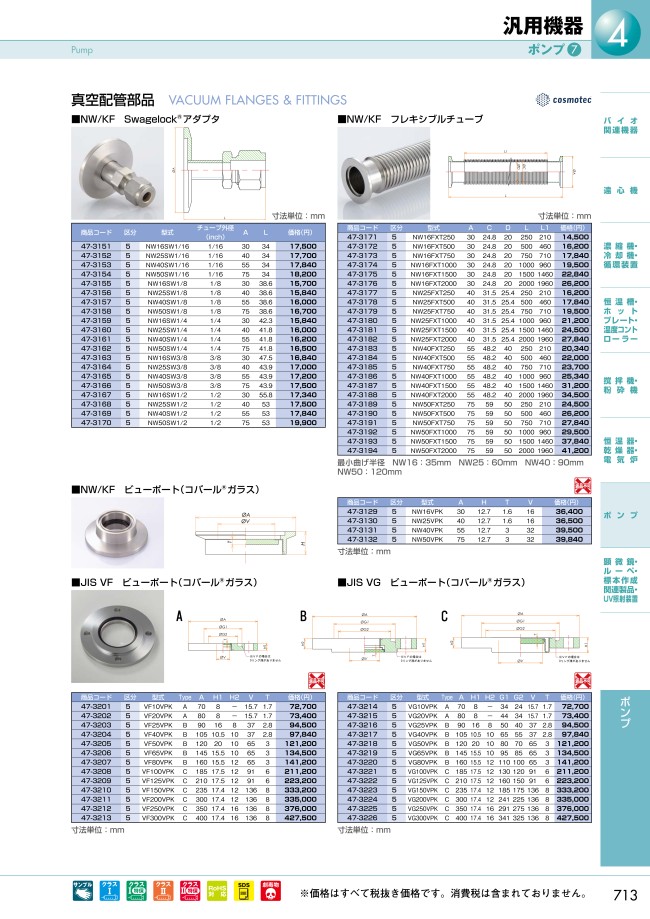 JIS VF/VGビューポート(コバール) | 三商 | MISUMI(ミスミ)