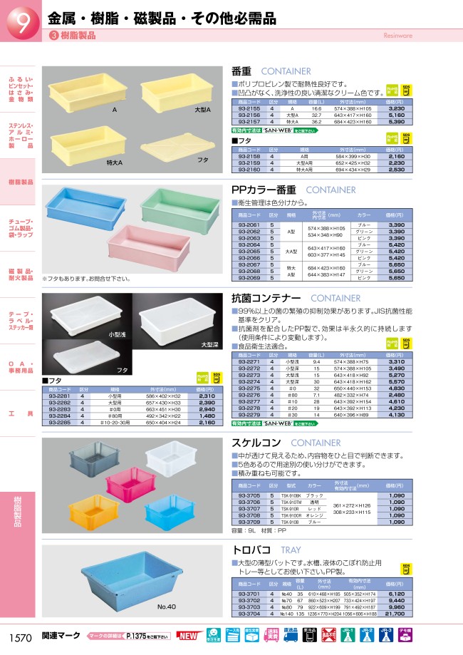 スケルコン TSK-910TM 透明 | 三商 | MISUMI(ミスミ)