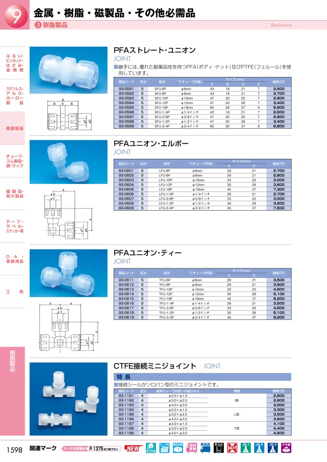 PFAユニオン・ティー TFU-10P | 三商 | MISUMI(ミスミ)