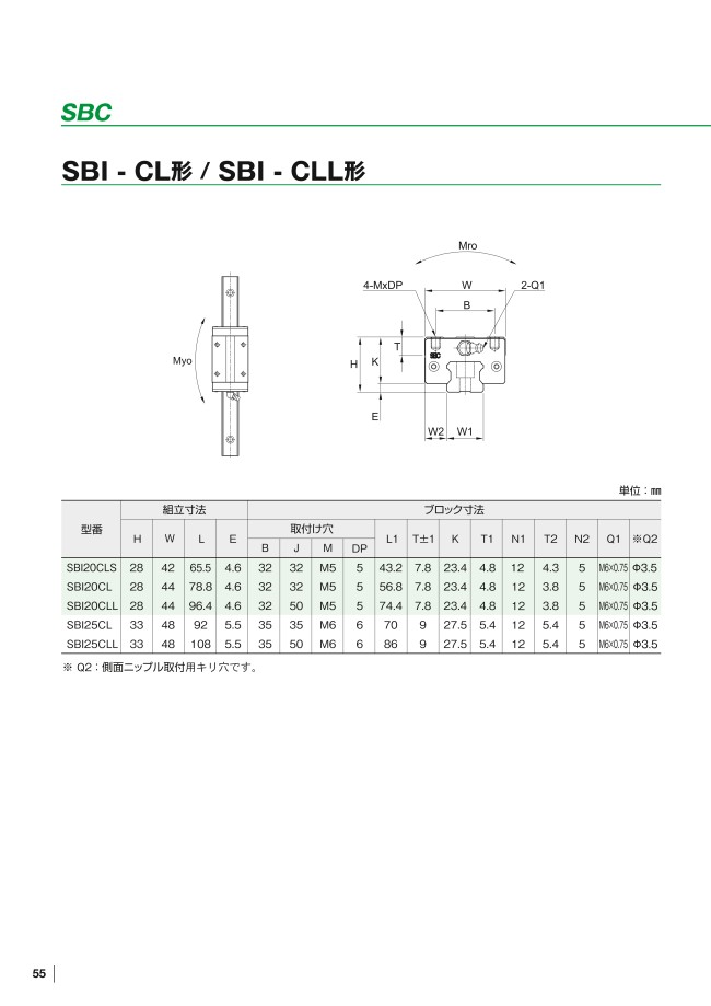リニアレールシステム SBI-CL/CLLシリーズ | SBC(エス・ビー・シー） | MISUMI(ミスミ)