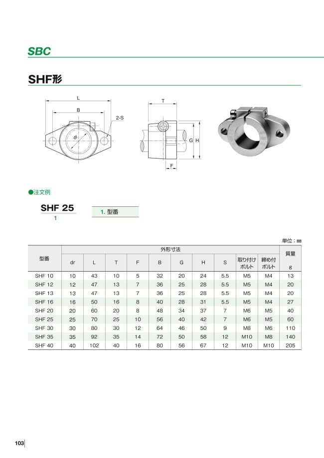 SHF40 | シャフトサポート SHFシリーズ（アルミ製） | SBC(エス・ビー・シー） | MISUMI(ミスミ)
