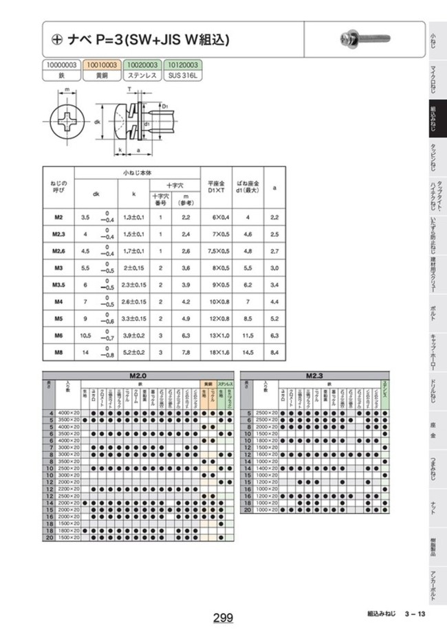 MISUMI(ミスミ) | 総合Webカタログ