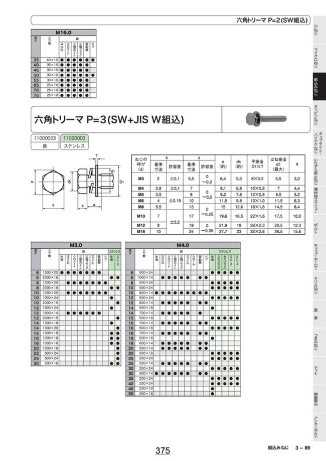 MISUMI(ミスミ) | 総合Webカタログ