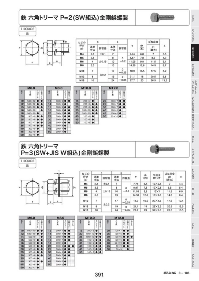MISUMI(ミスミ) | 総合Webカタログ
